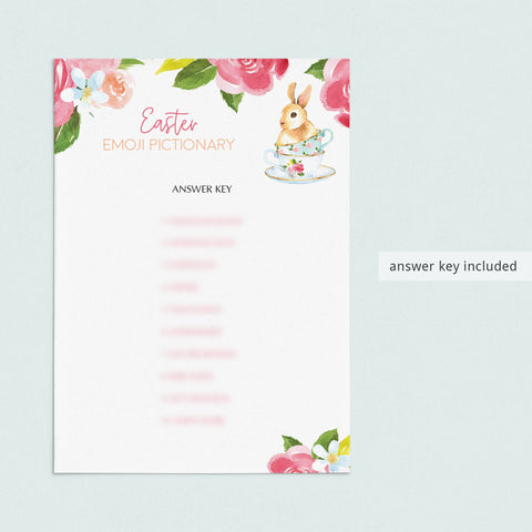 Easter Game For Family | Easter Emoji Pictionary | Printable & Virtual ...