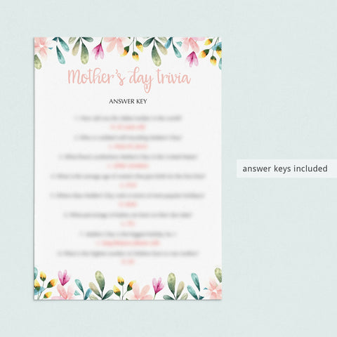 The Ultimate Mothers Day Activities Bundle for Family | Instant ...